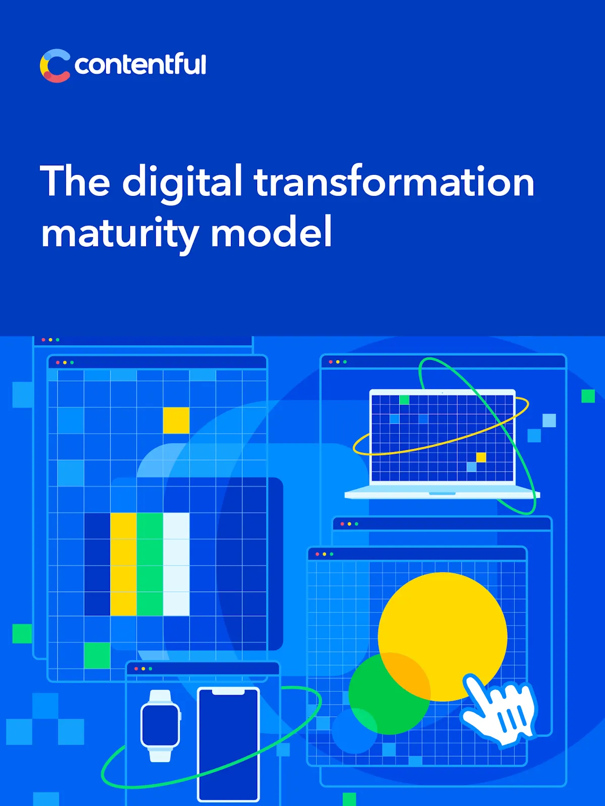 The digital transformation maturity model | Contentful