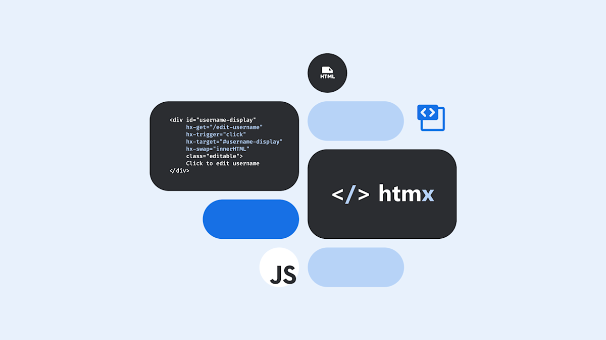 What is React memo? How to improve React performance | Contentful