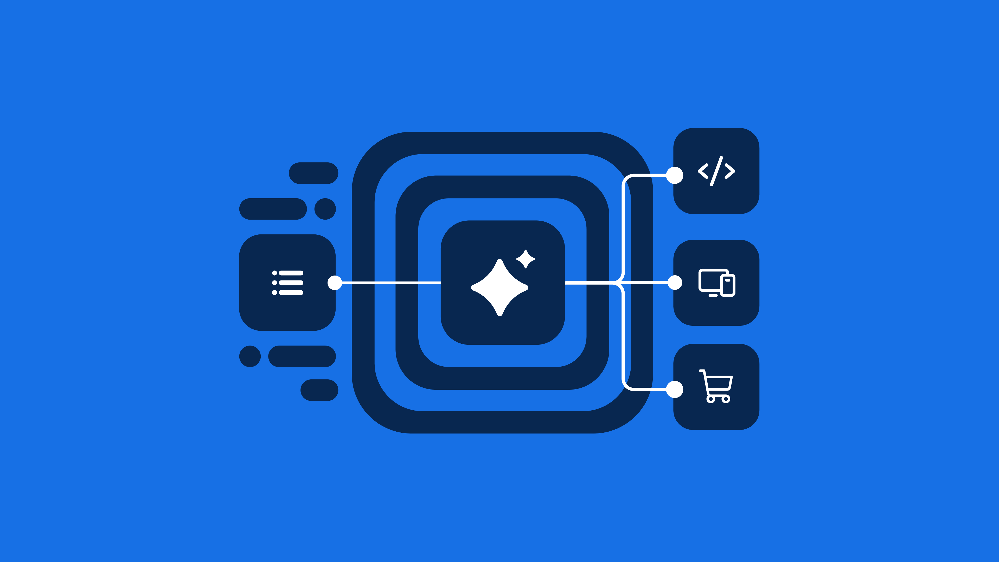 AI workflow automation for faster, smarter business operations | Contentful
