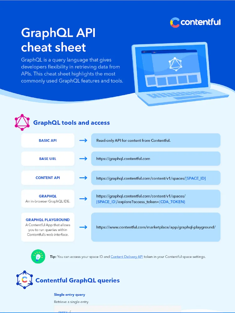 GraphQL API cheat sheet | Contentful