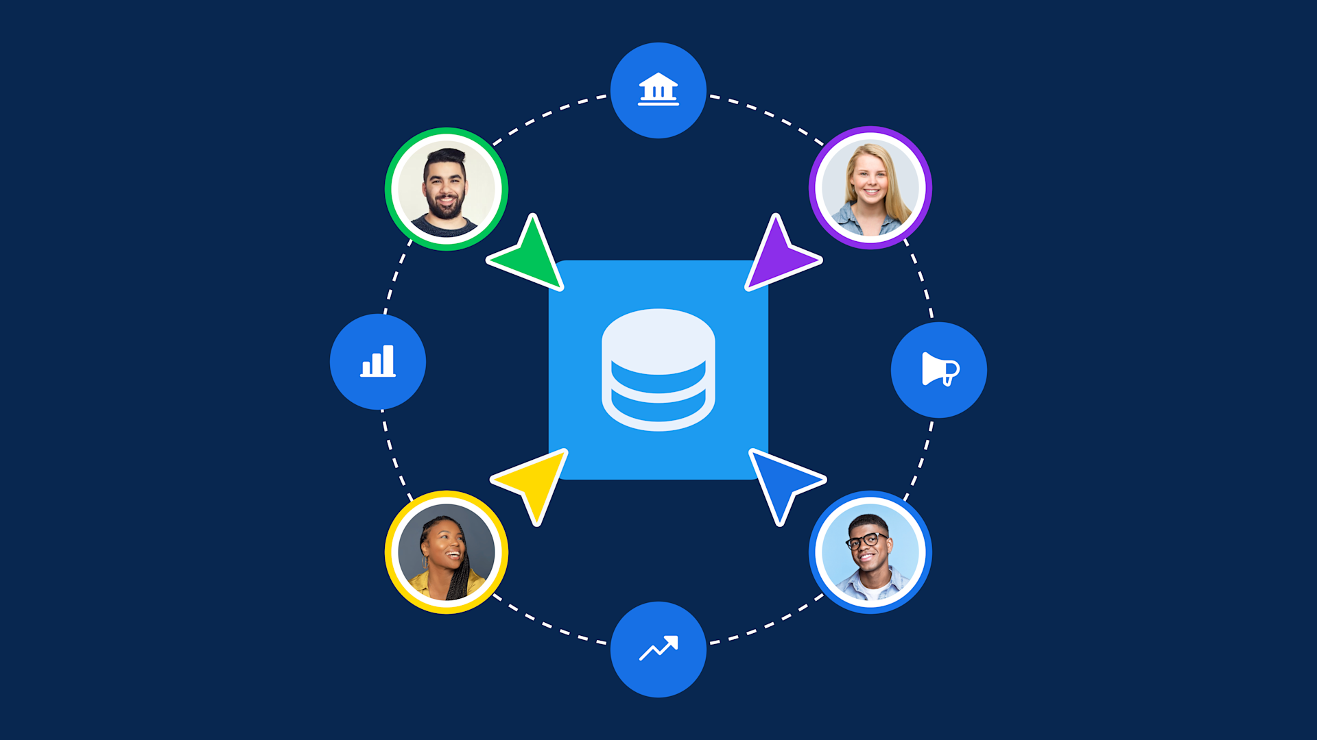 The ultimate guide to firmographic data (with examples) | Contentful
