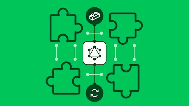 Graphql Via In 7 Ways Curl Python Php Js Ruby Java Postman Contentful