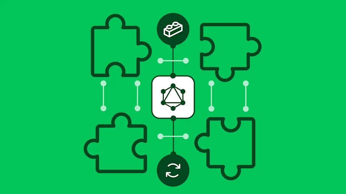 GraphQL via HTTP in 7 ways: cURL, Python, PHP, JS, Ruby, Java, Postman | Contentful