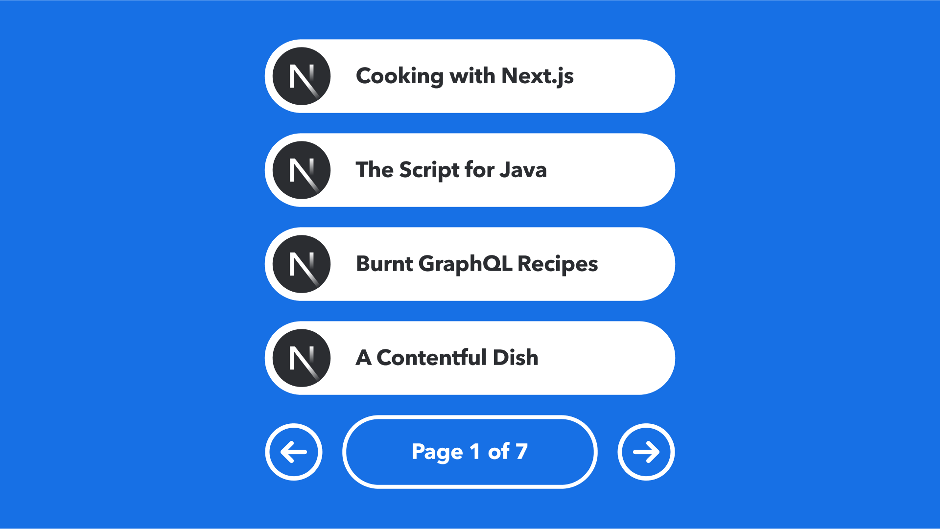 Mastering GraphQL filters | Contentful