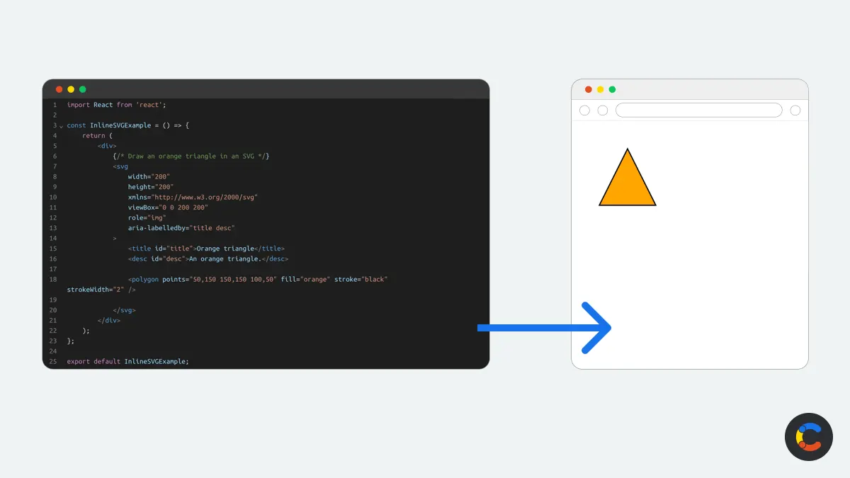 How to use SVG in React: 7 ways to import SVG images (with examples ...