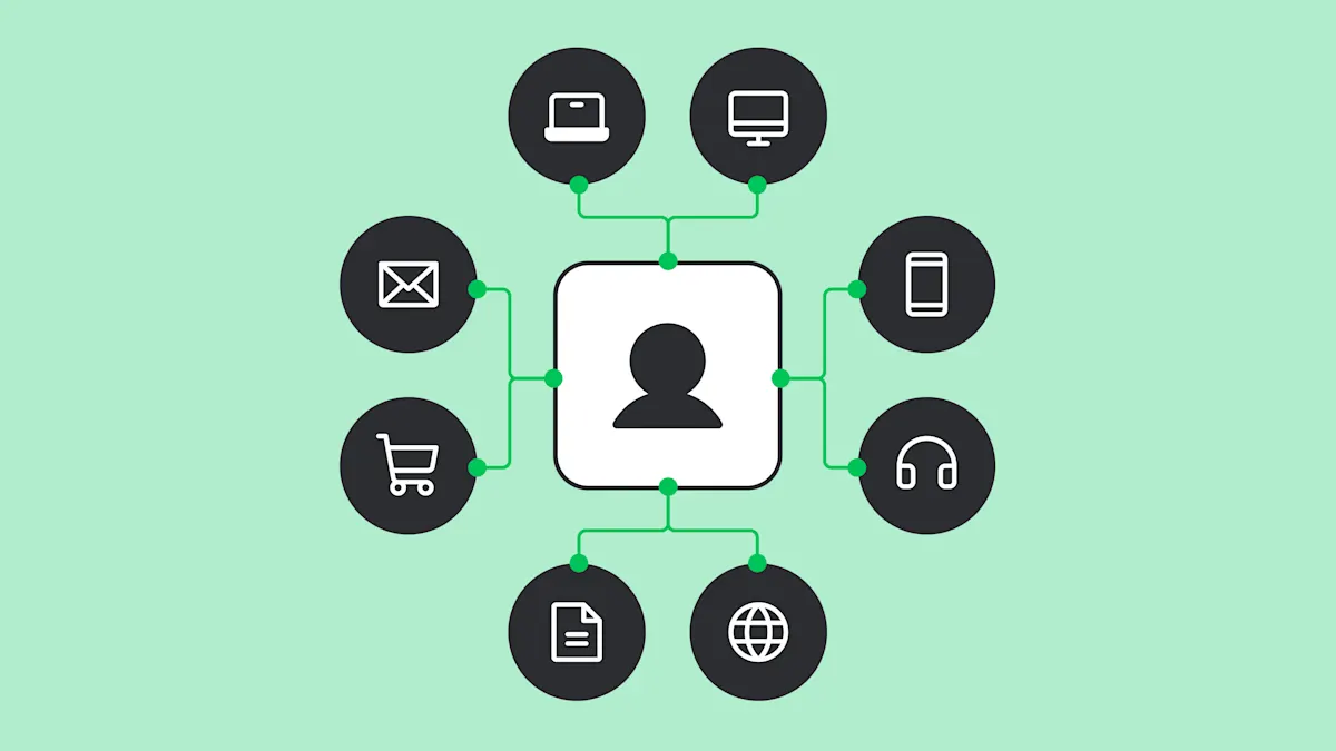 The publish-subscribe pattern: Everything you need to know about this ...