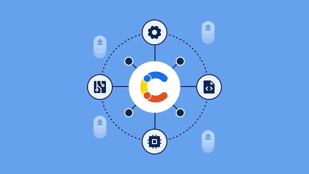 How content tagging enables better content management | Contentful