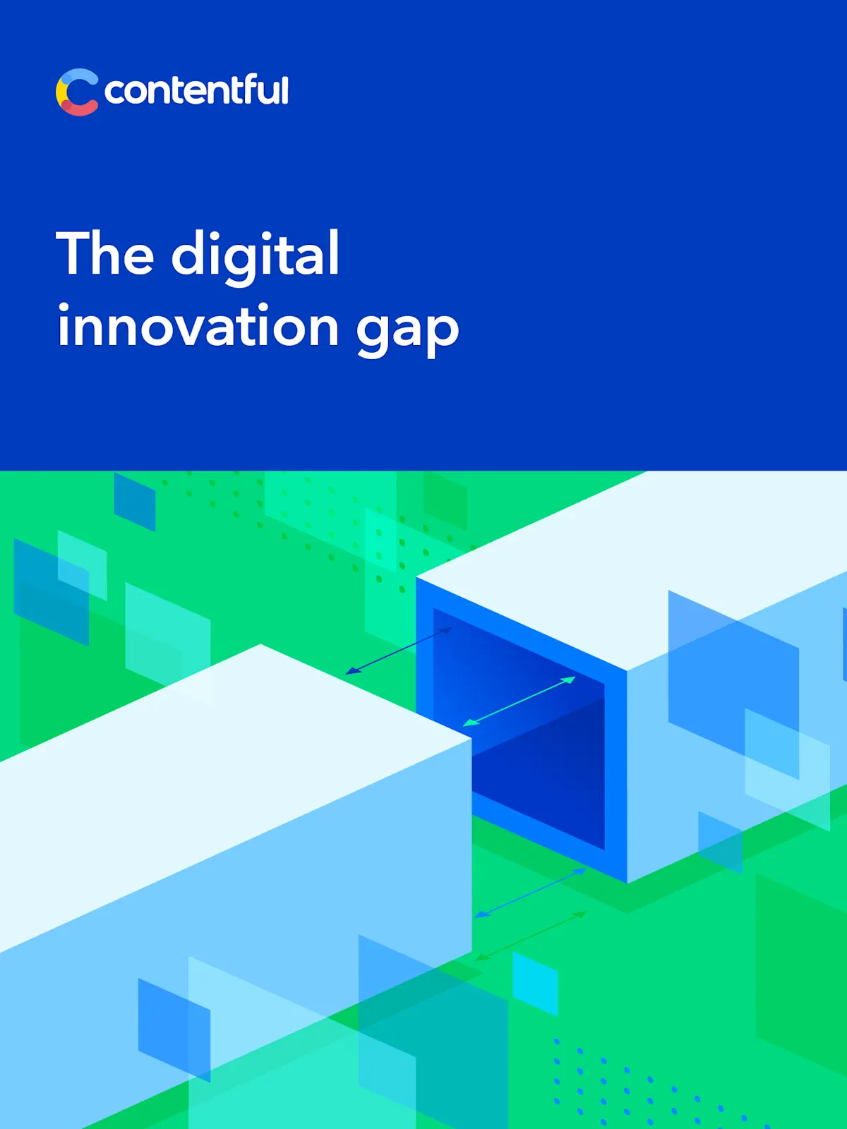 The digital innovation gap | Contentful