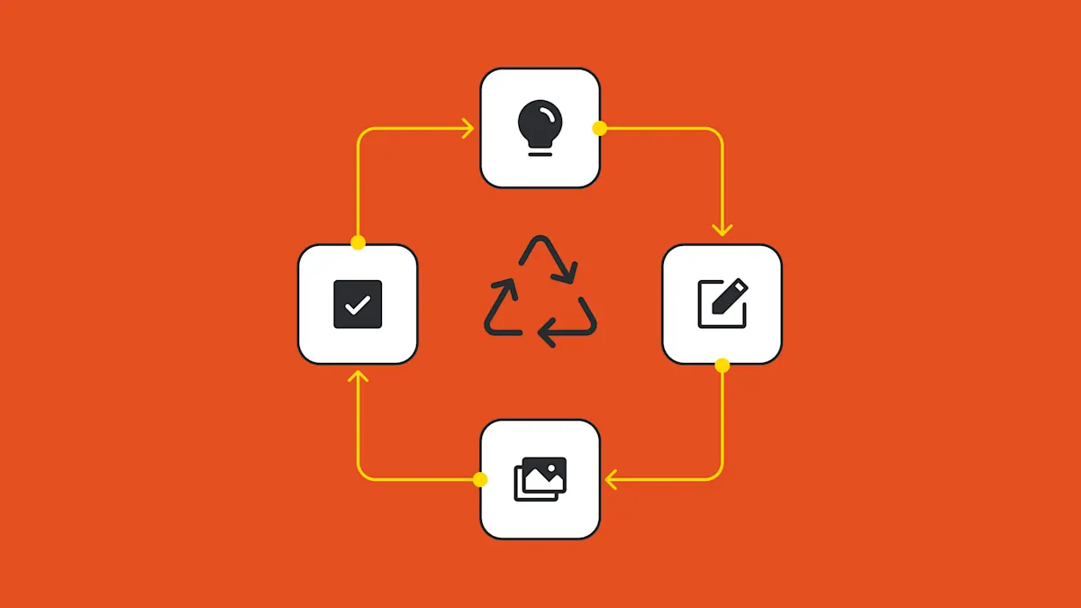 The publish-subscribe pattern: Everything you need to know about this ...