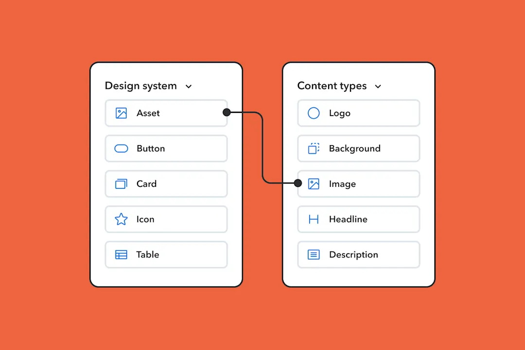 Kraft-Heinz | The New Storytellers | Contentful