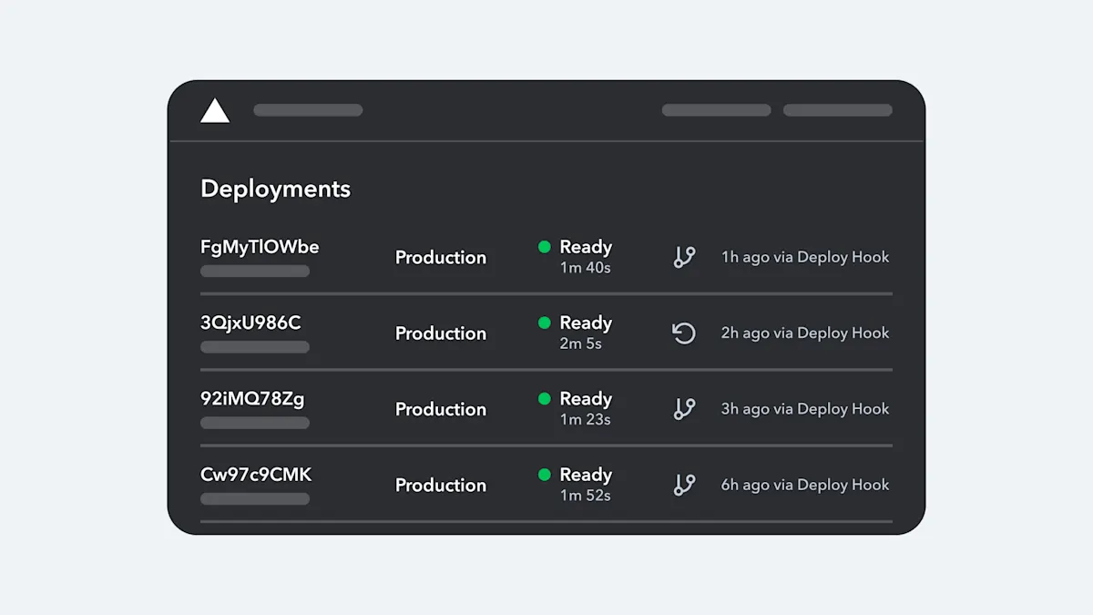 Contentful & Vercel: Blazing fast front-end hosting | Contentful