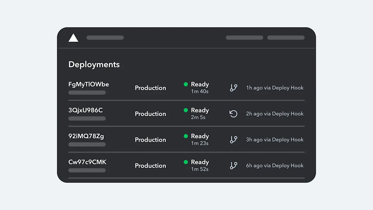 Contentful & Vercel: Blazing fast front-end hosting | Contentful
