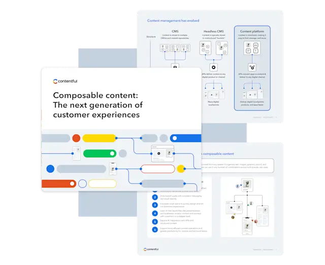 The composable content: customer experiences guide | Contentful