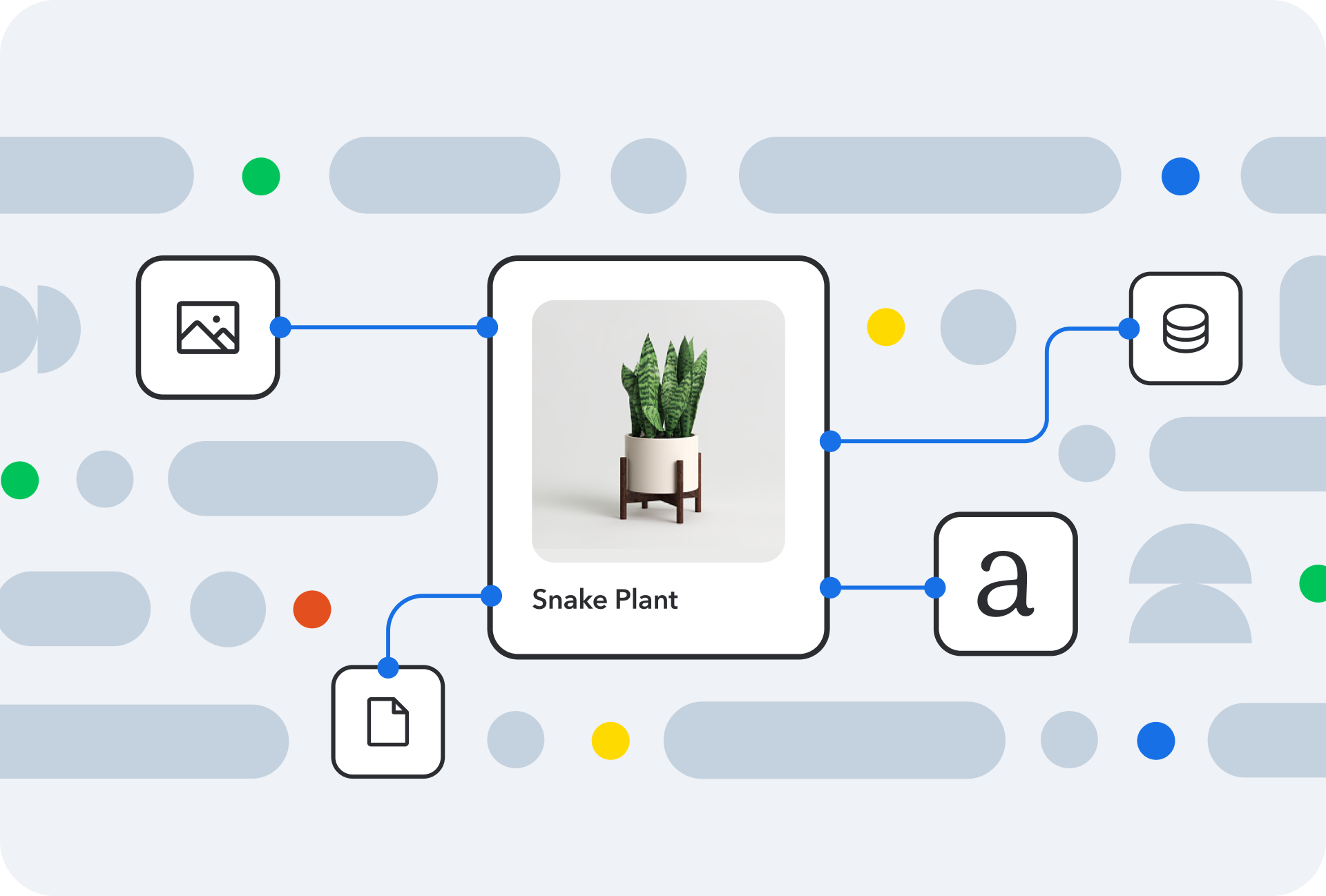 Composable CMS | Contentful