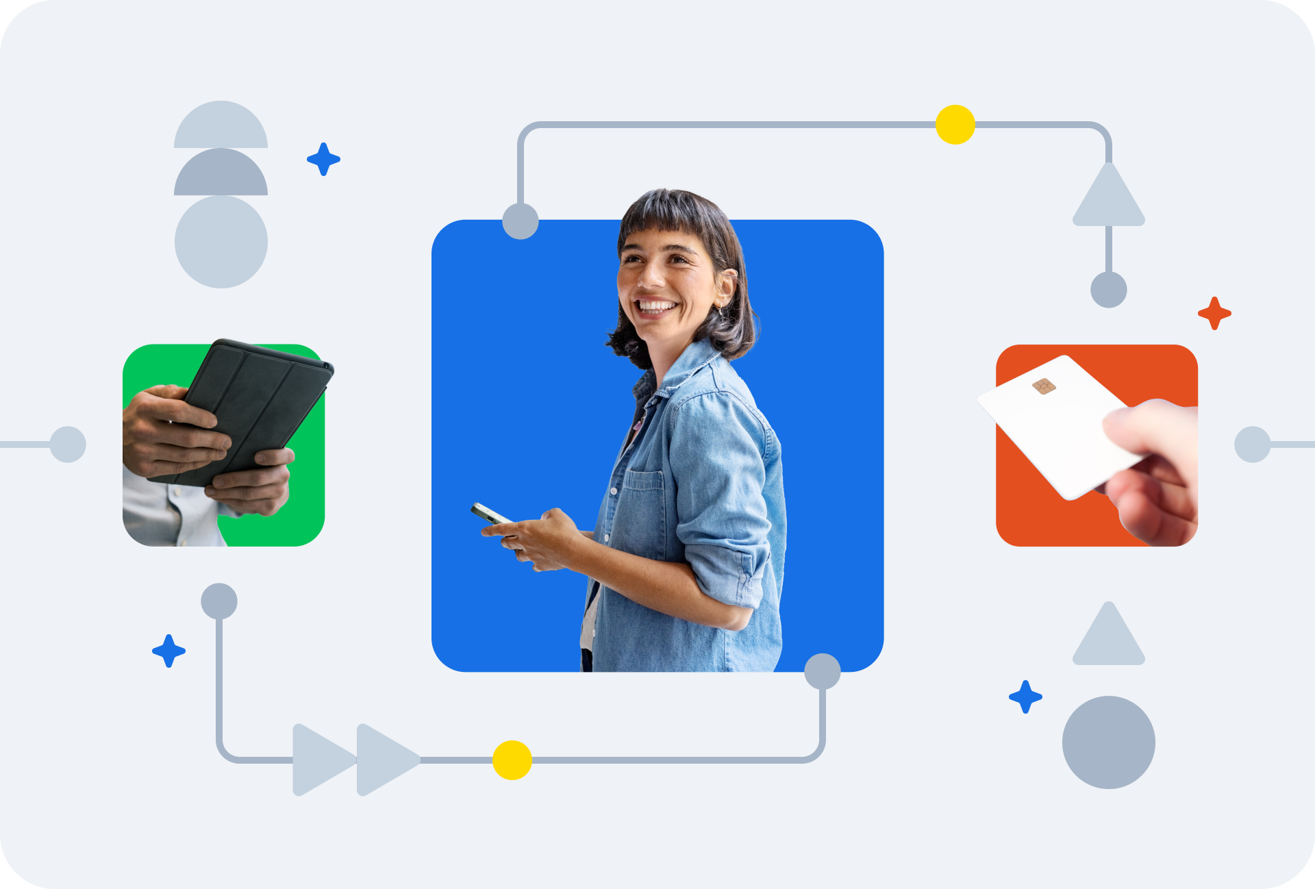 Mastering the Art of Omnichannel Commerce | Contentful