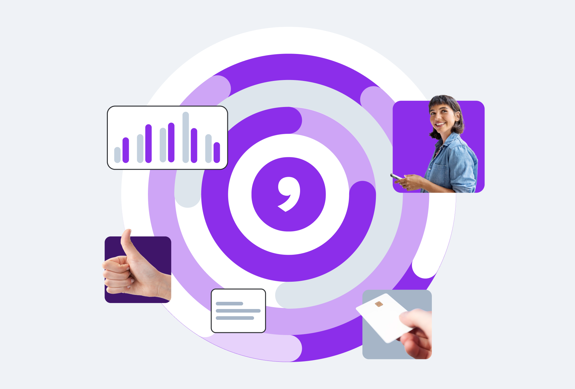 What is Personalization and How to Get Started | Contentful