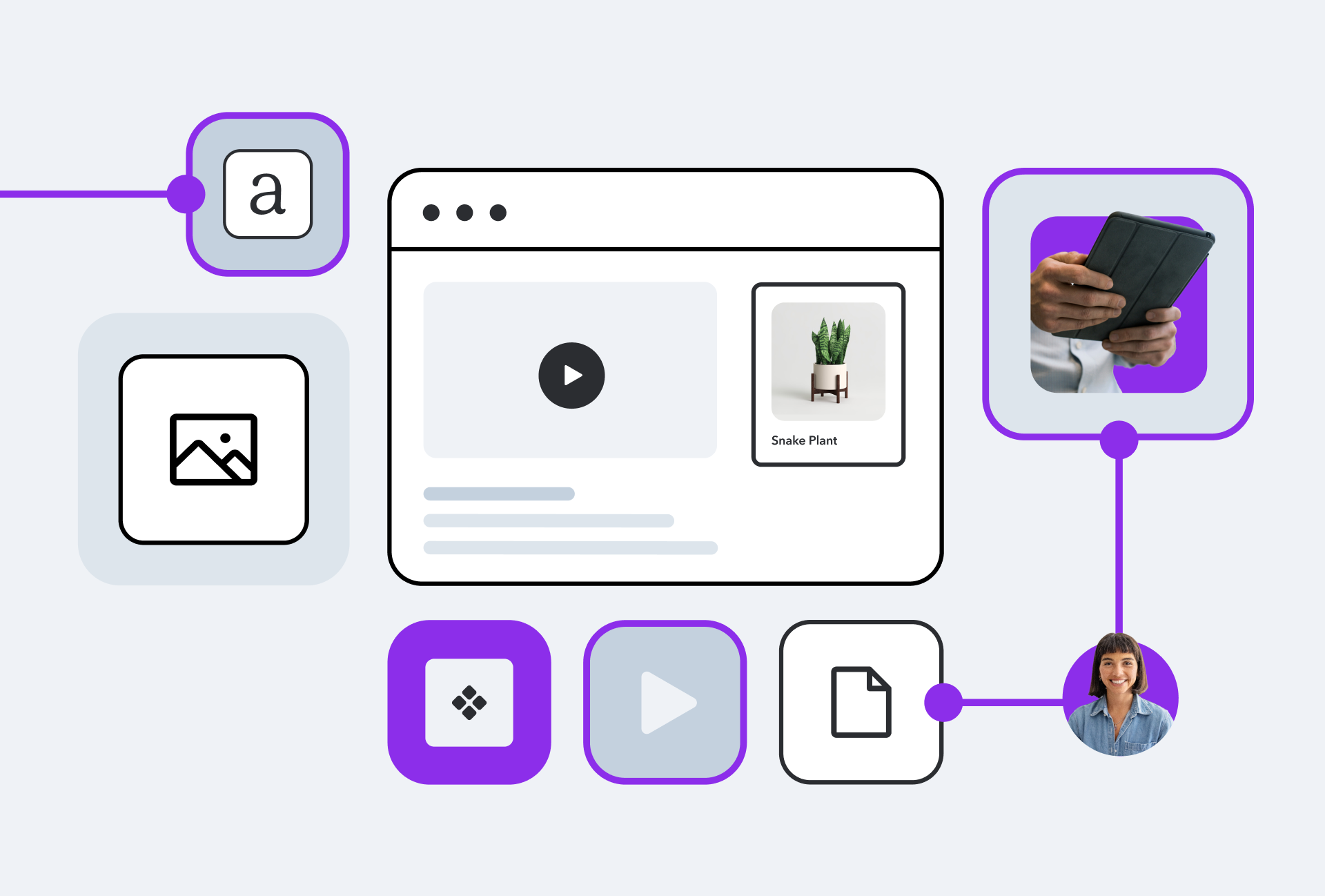 Content Personalization | Contentful