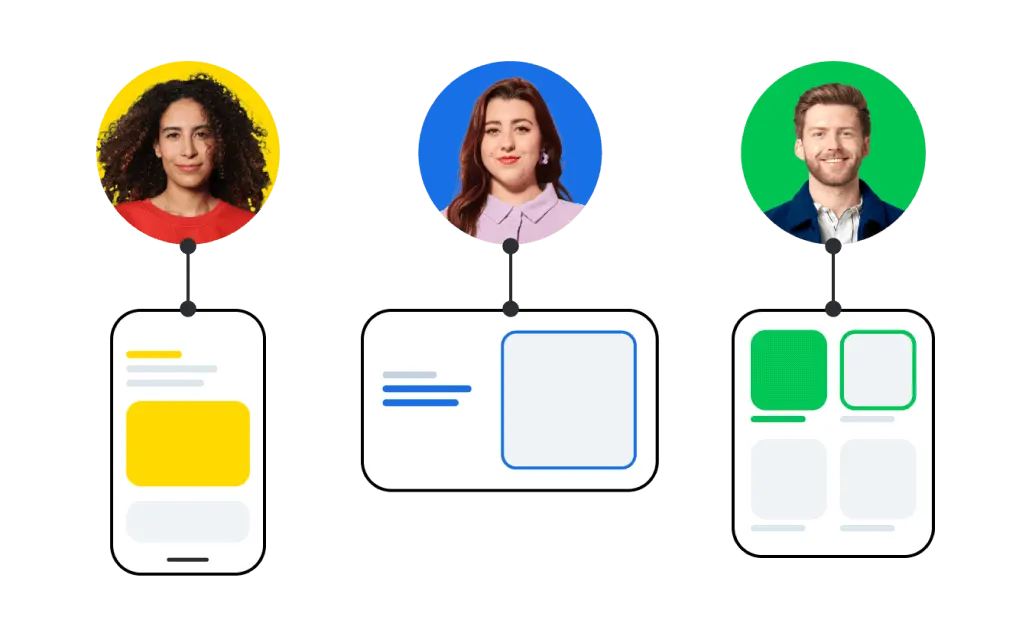 AI-native personalization platform | Contentful